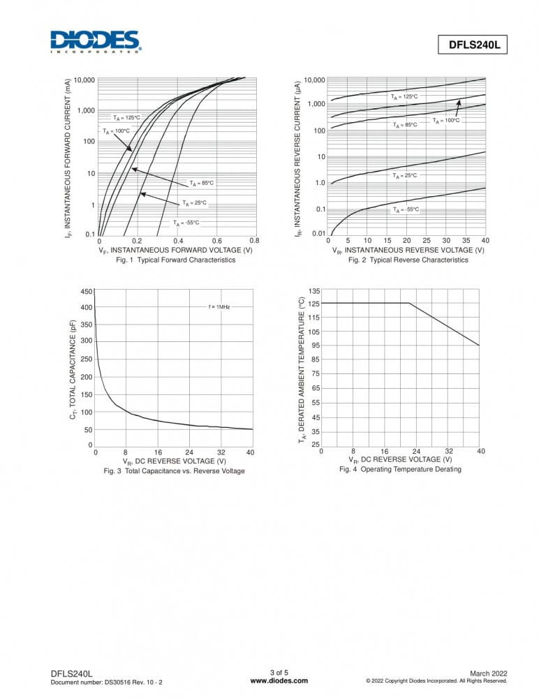 DFLS240L-7 datasheet page 3