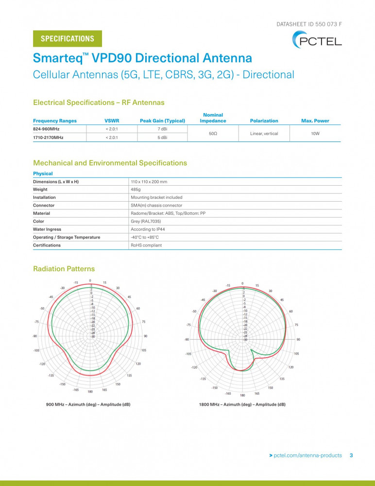 710002 product document page 3