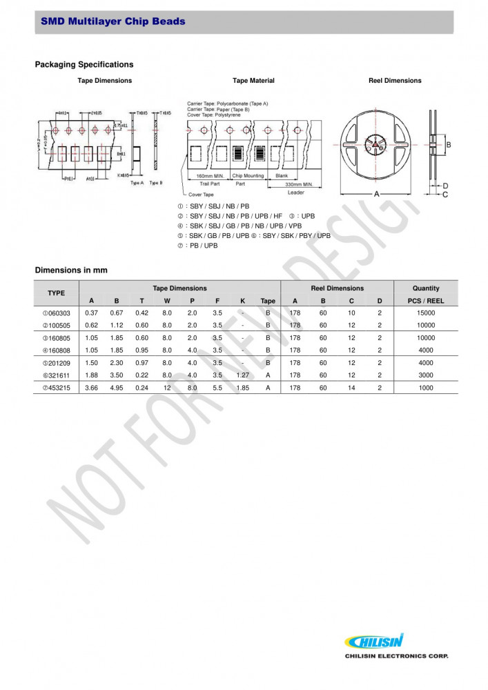 Chilisin UPB series datasheet page 10