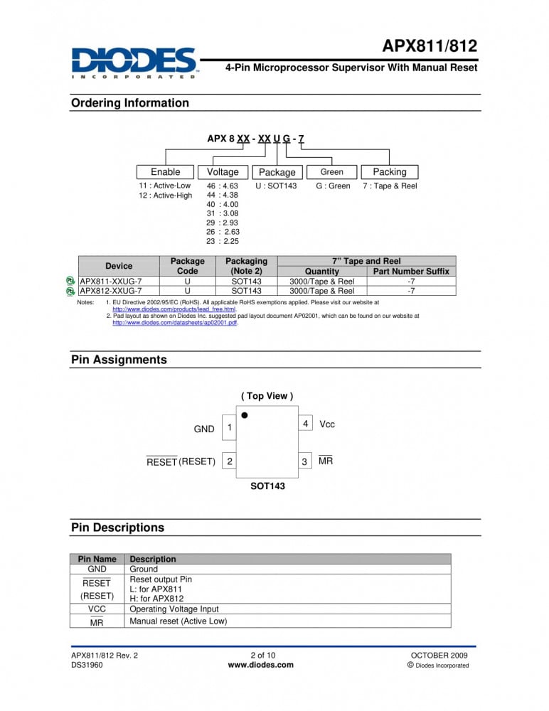 APX811 datasheet page 2