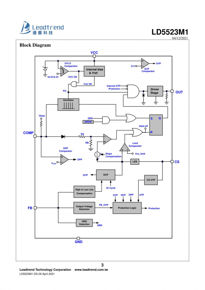 LD5523M1 datasheet page 3