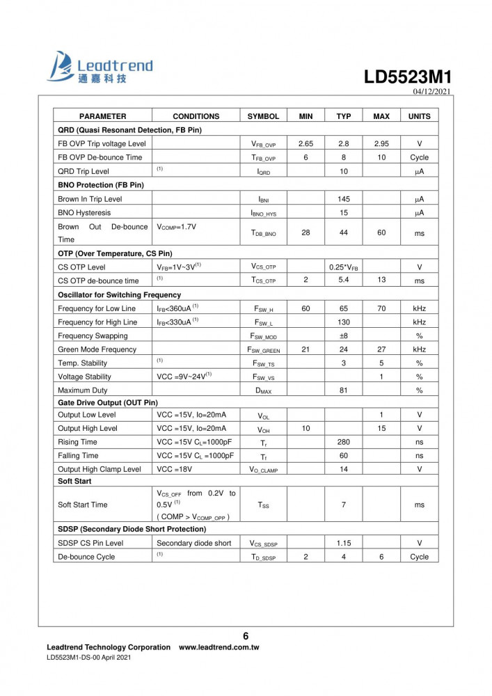 LD5523M1 datasheet page 6