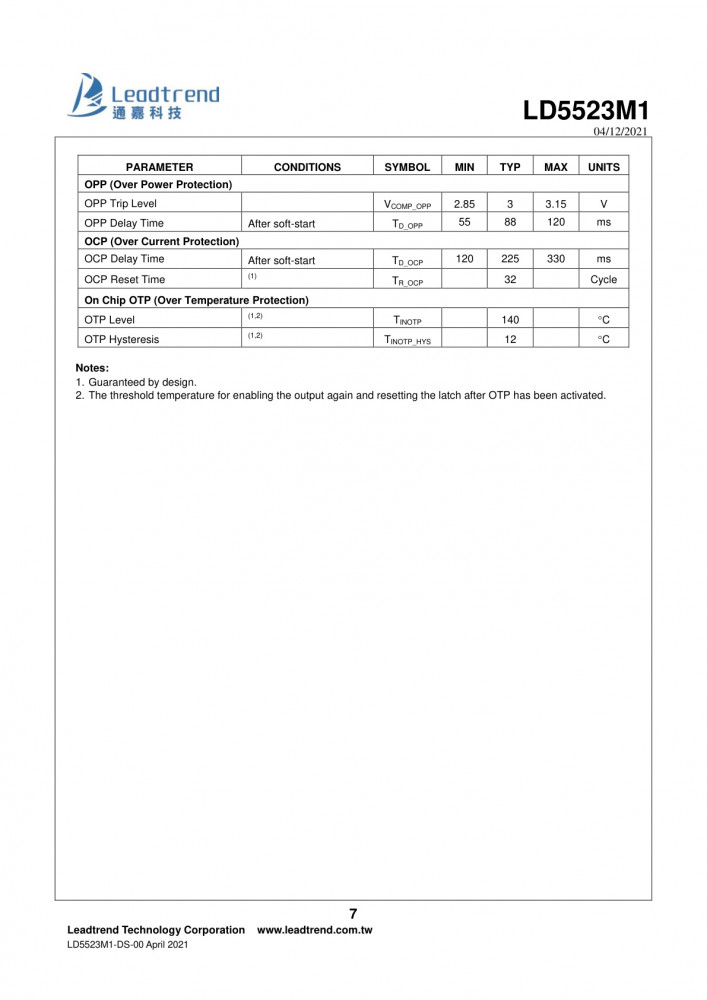 LD5523M1 datasheet page 7