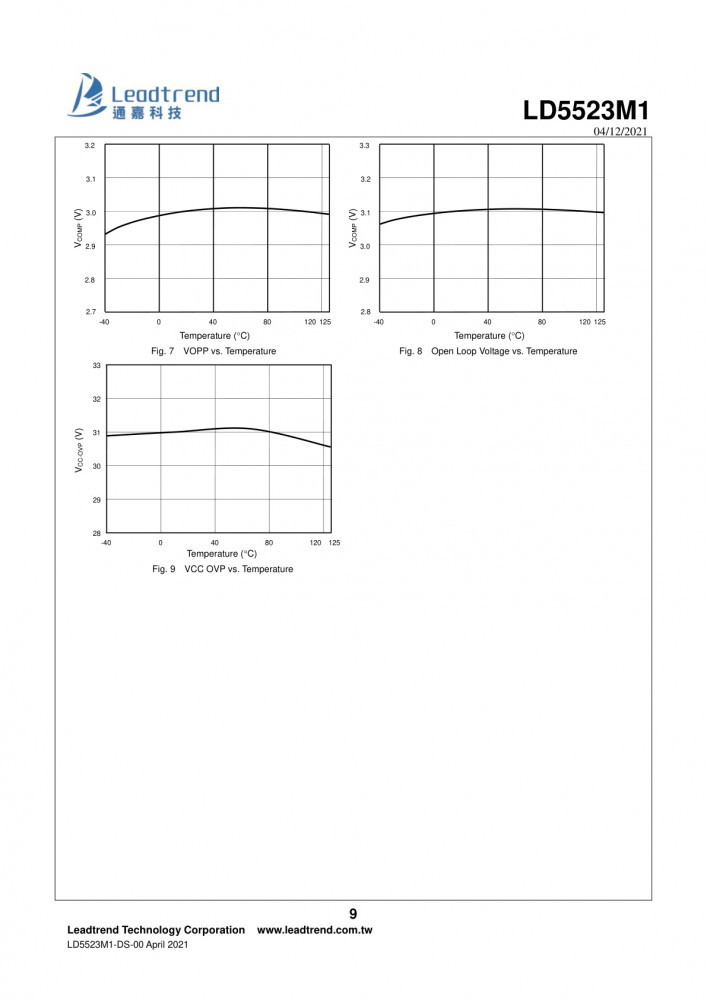 LD5523M1 datasheet page 9