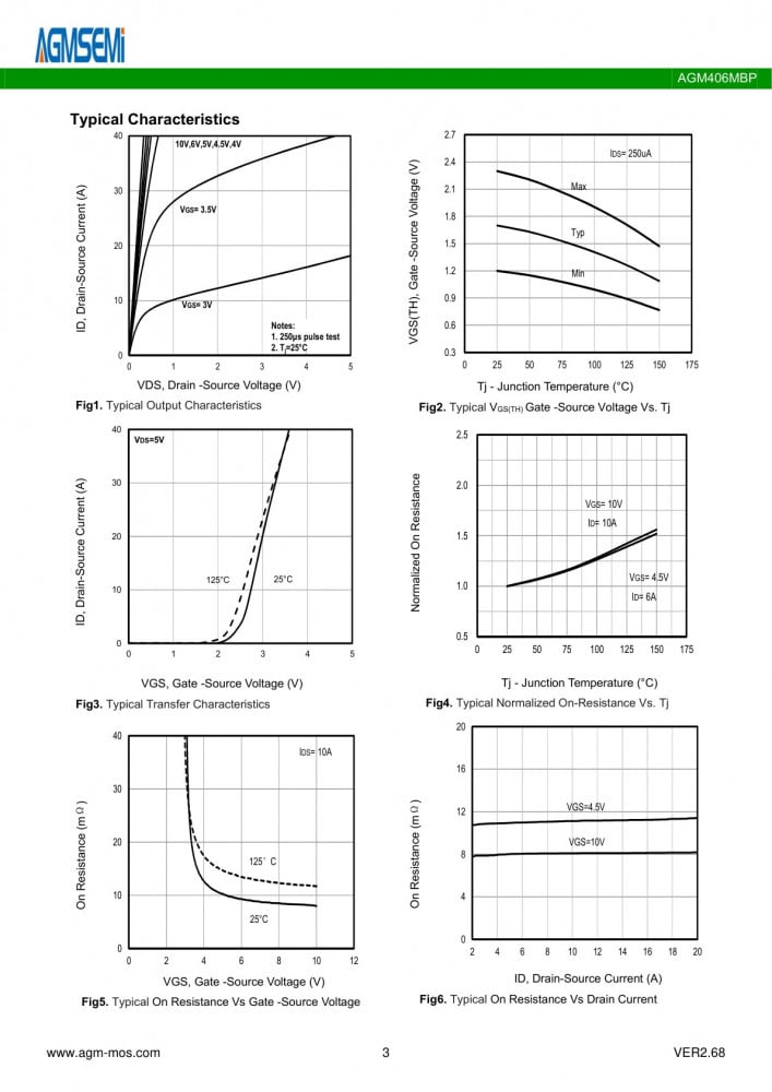 AGM406MBP datasheet page 3