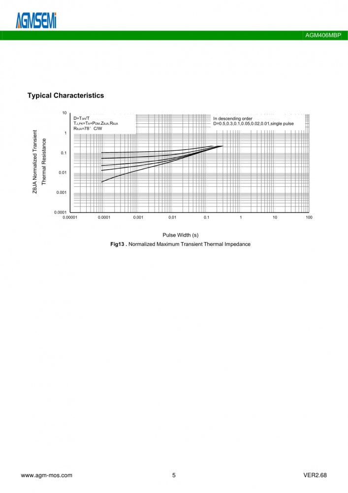 AGM406MBP datasheet page 5
