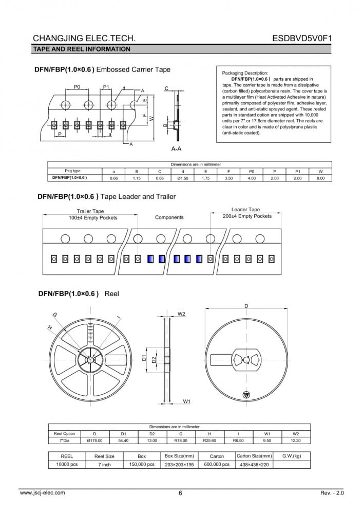 ESDBVD5V0F1 datasheet page 6