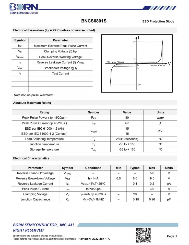 BNCS0801S datasheet page 2