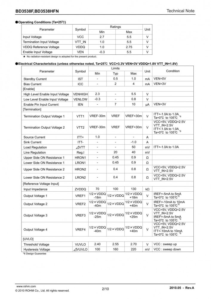 BD3538F-E2 technical document page 2