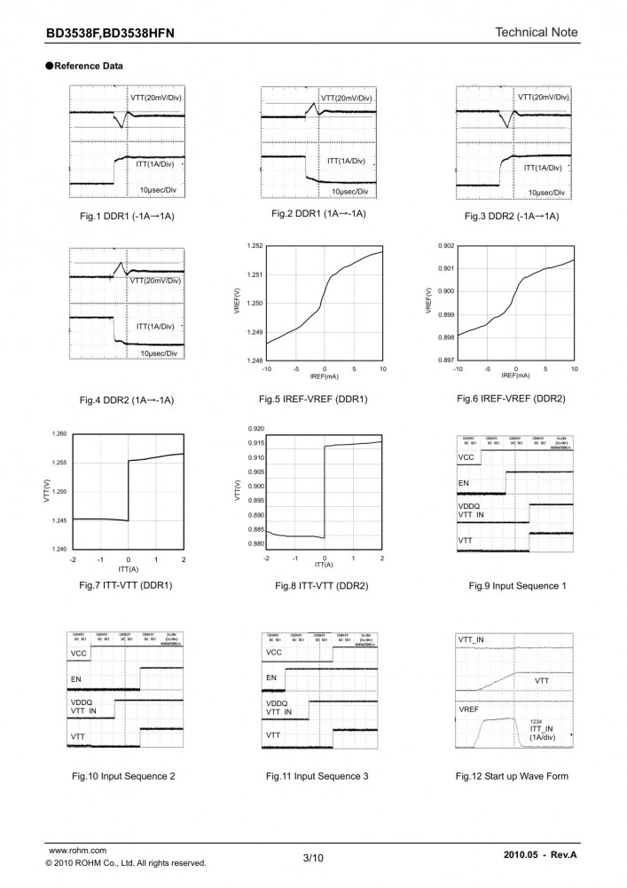 BD3538F-E2 technical document page 3