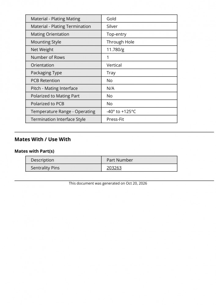 Technical document page 3 for MOLEX Sentrality 2043130010