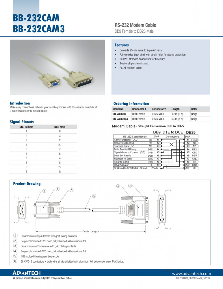 BB-232CAM product document image