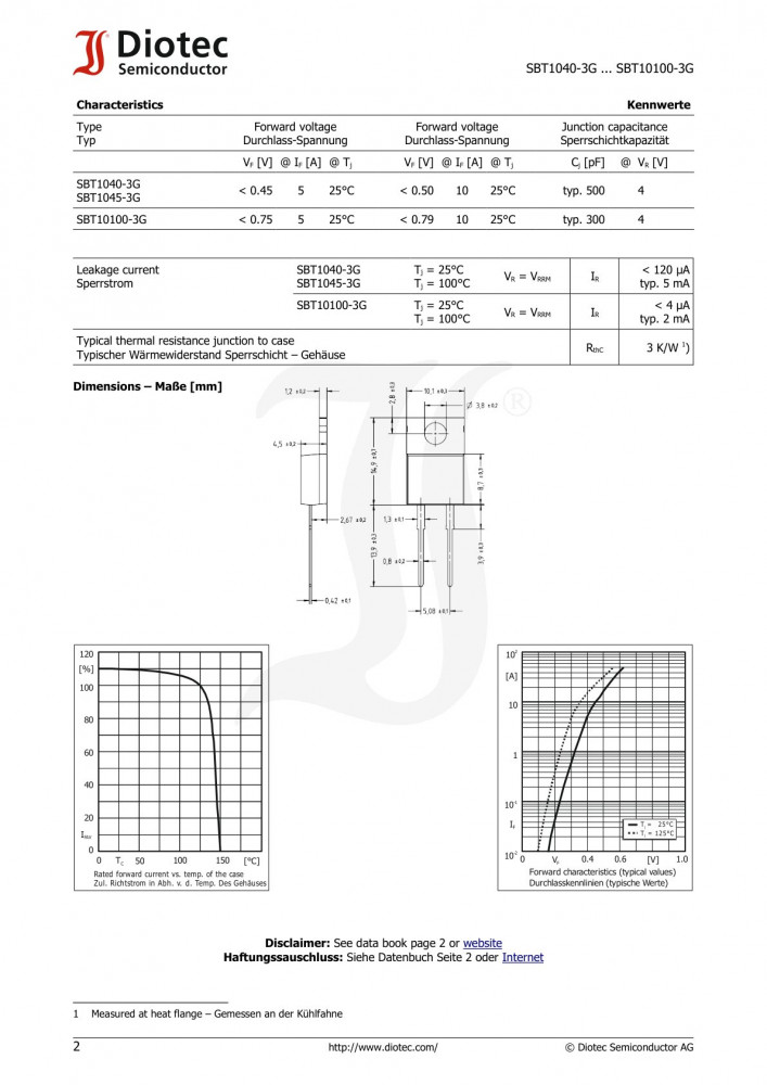 DIOTEC SBT10100-3G datasheet page 2