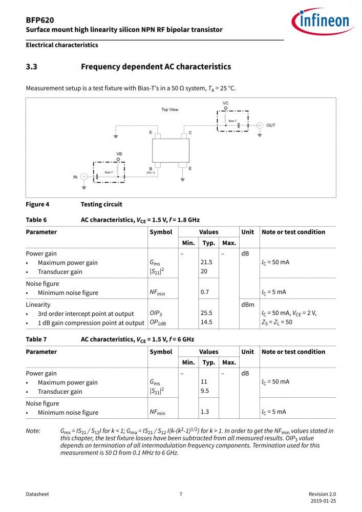 BFP620 datasheet page 7