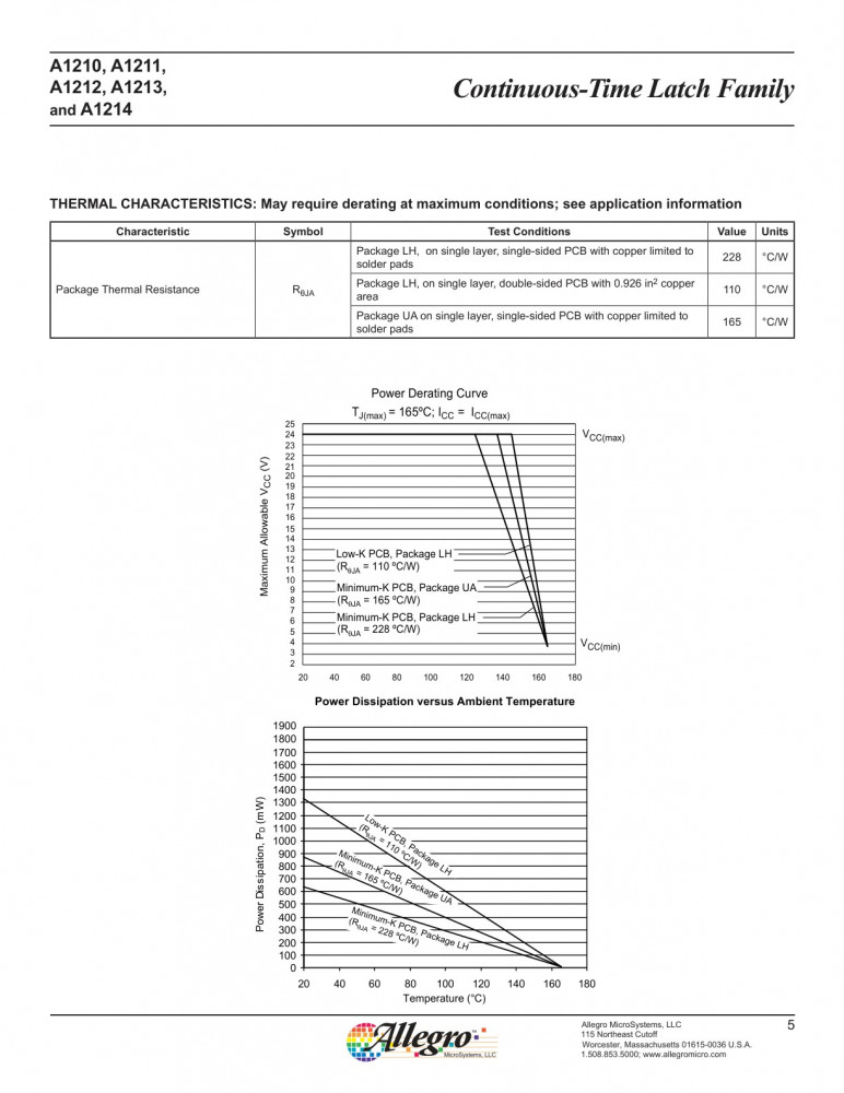 A1212LUA-T datasheet page 5