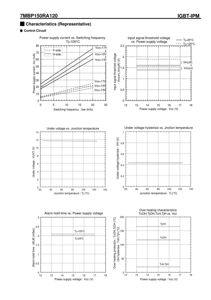 7MBP150RA120-05 technical document page 4