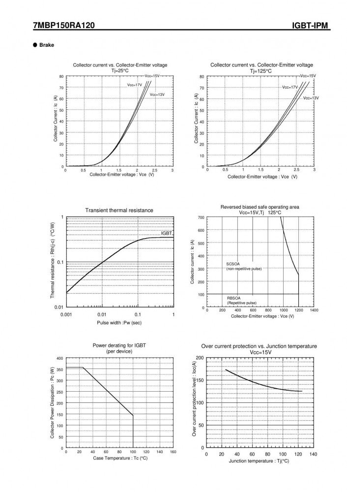 7MBP150RA120-05 technical document page 8