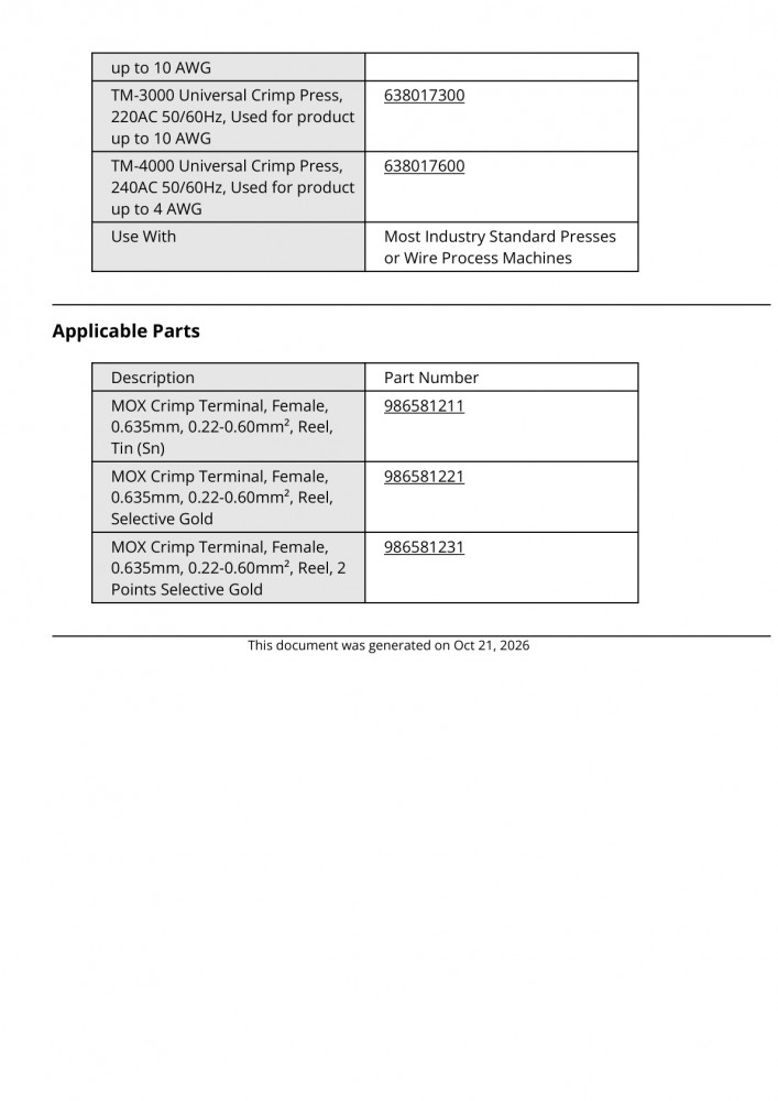Product document page 3