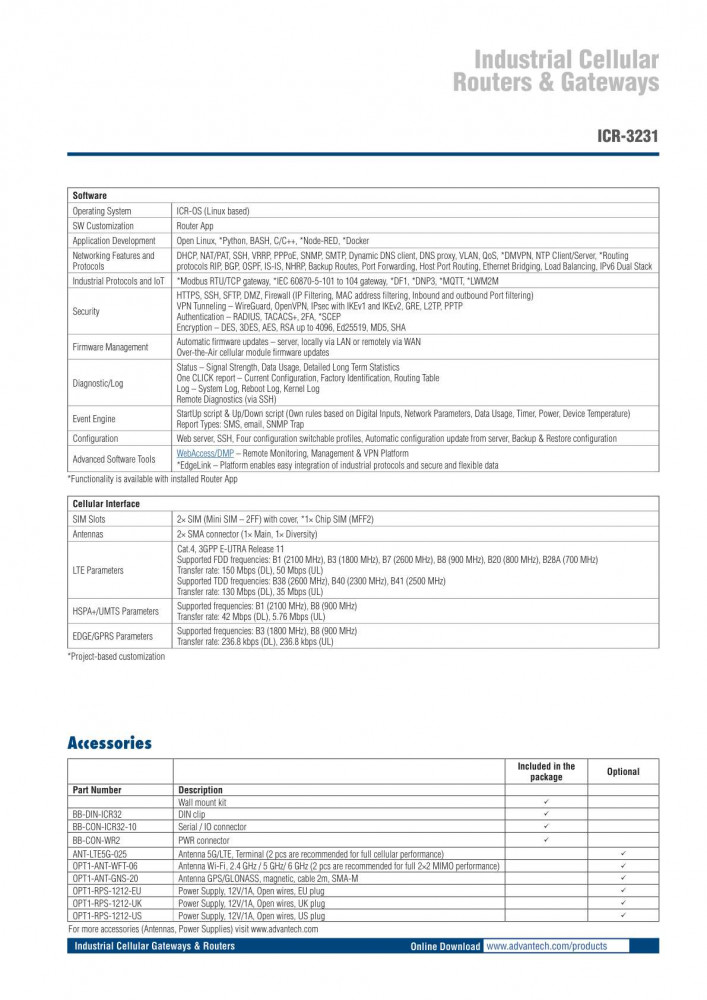 ICR-3231-EL technical document page 3