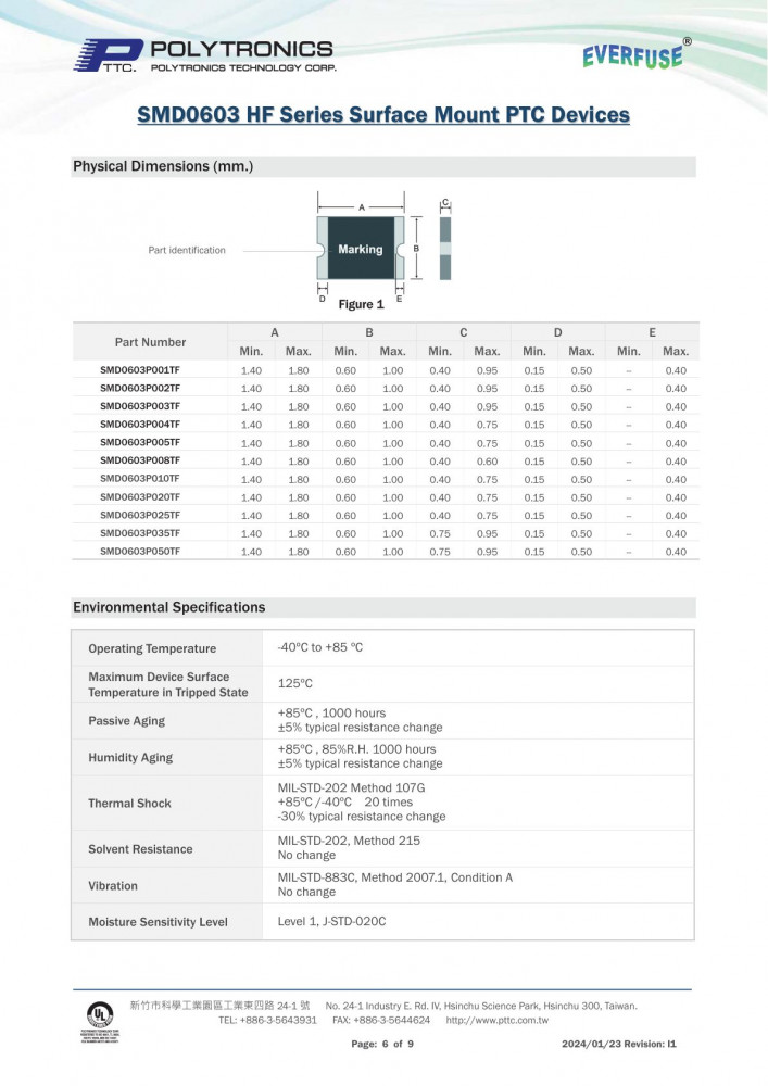 SMD0603P010TF datasheet page 6