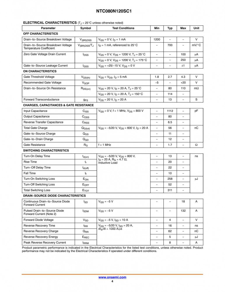 NTC080N120SC1 document image, page 4