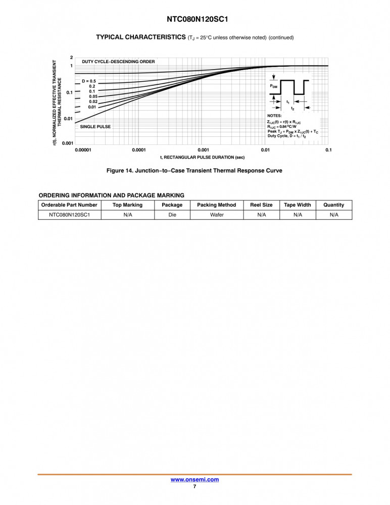 NTC080N120SC1 document image, page 7