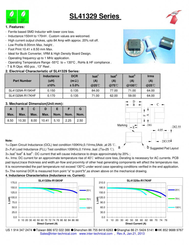 SL41329 series technical document preview