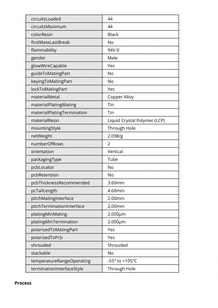 MOLEX 151117 product specification page 3