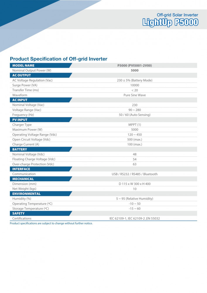 Technical document page 2