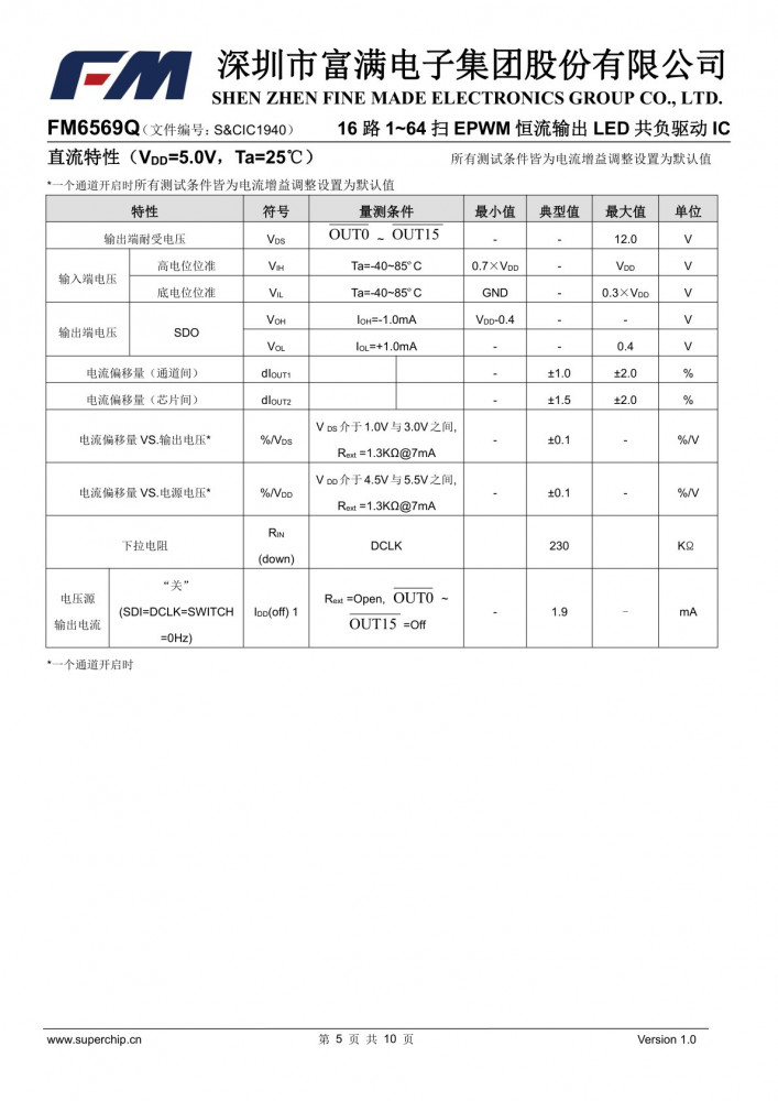 FM6569Q datasheet page 5