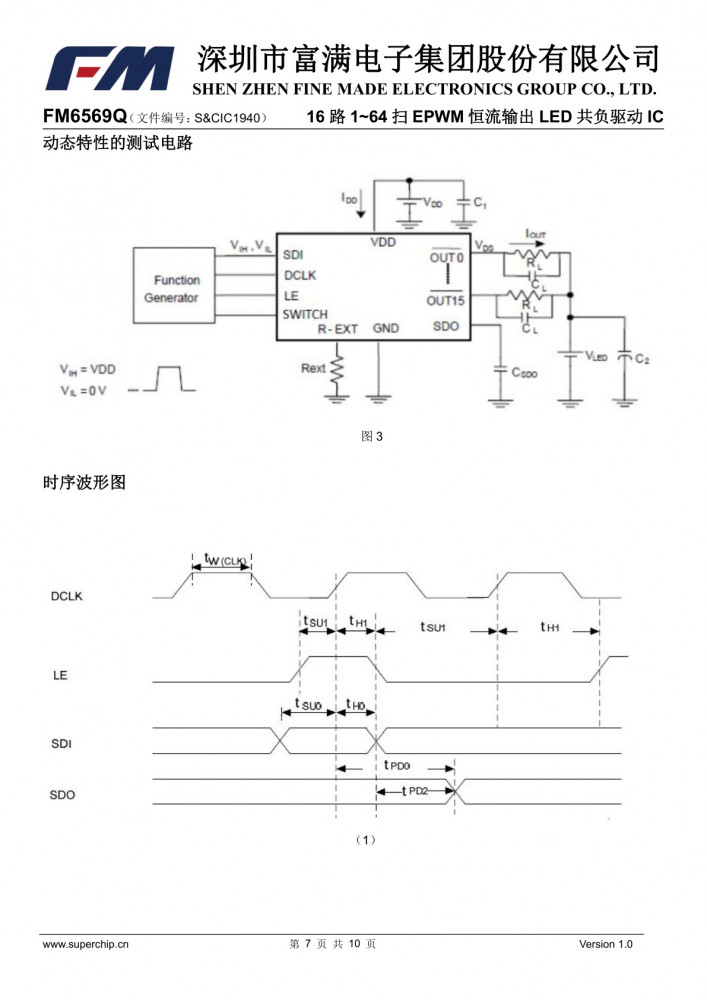 FM6569Q datasheet page 7