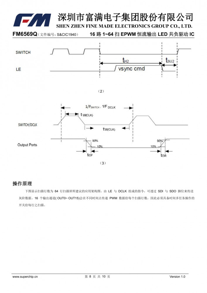 FM6569Q datasheet page 8
