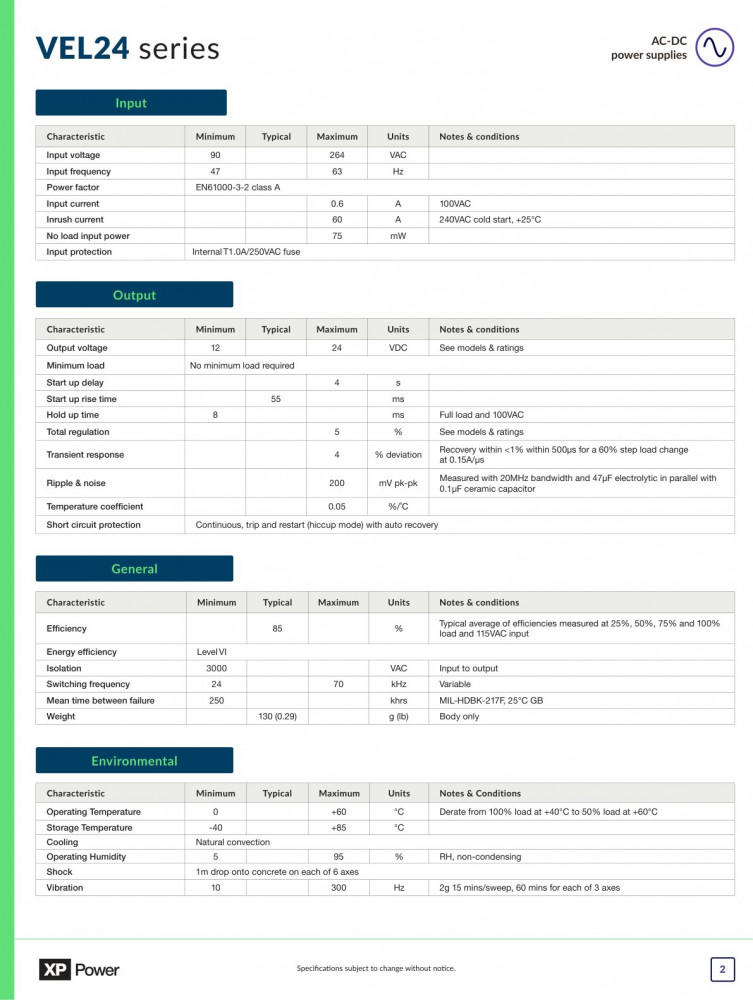 VEL24 series datasheet page 2