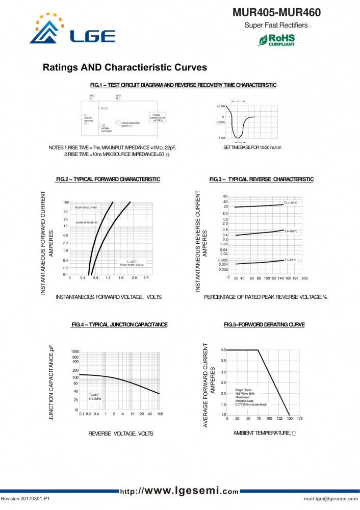 LGE MUR460 datasheet page 2