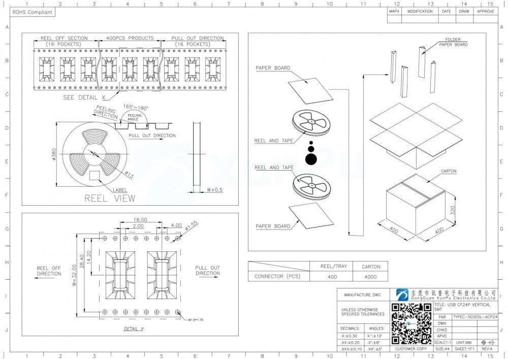 TYPEC-503DSL-ACP24 manufacturing drawing page 3