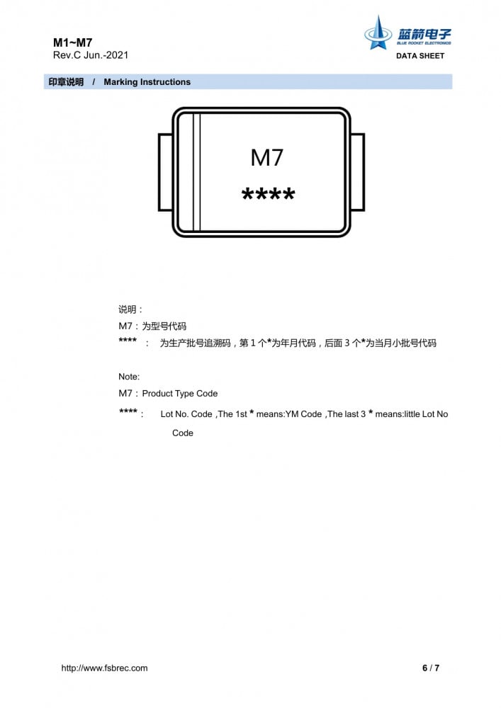 BLUE ROCKET M4 datasheet page 6