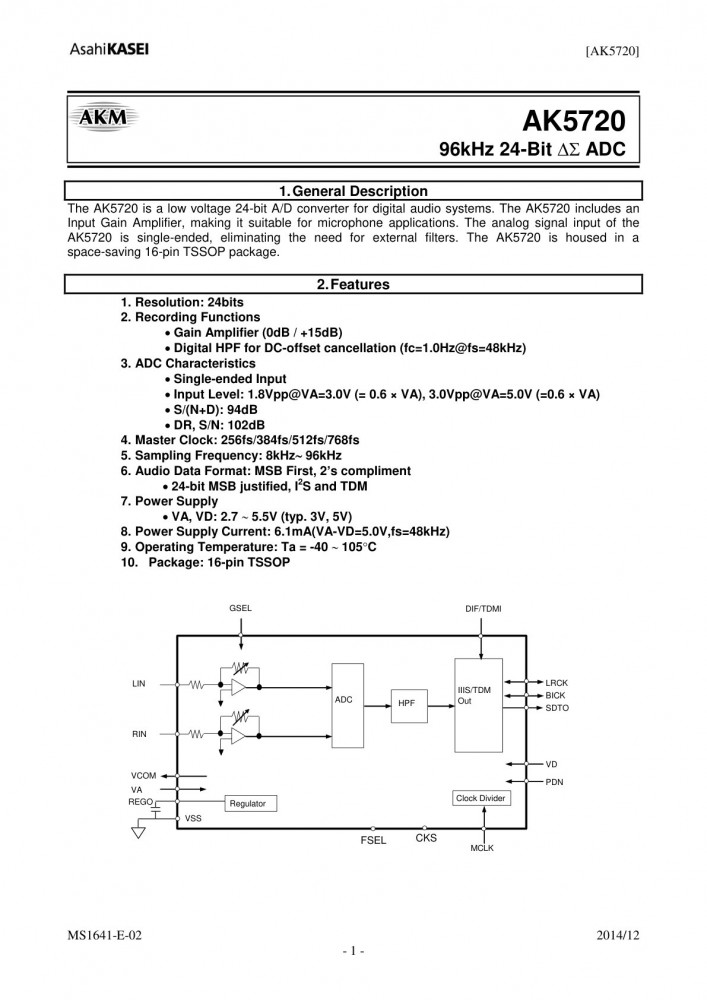 AK5720 datasheet page 1