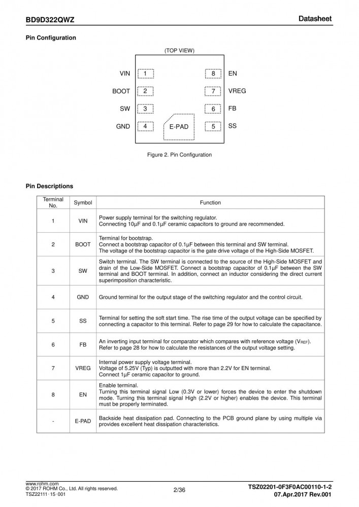 BD9D322QWZ-E2 datasheet page 2