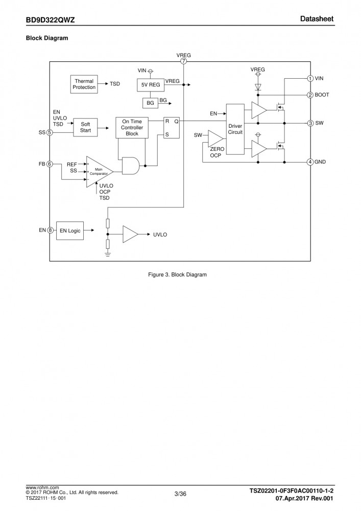 BD9D322QWZ-E2 datasheet page 3