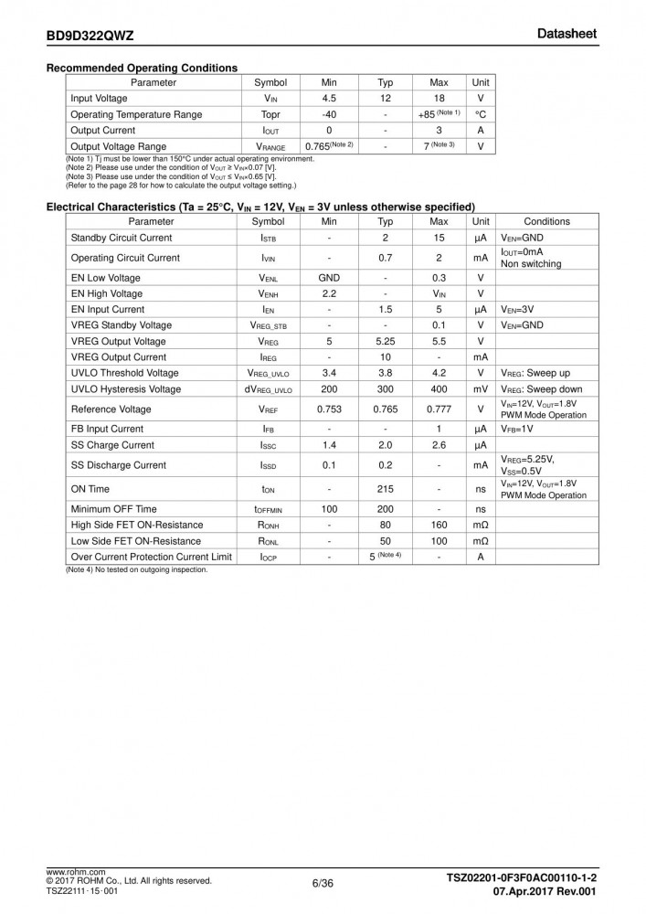 BD9D322QWZ-E2 datasheet page 6