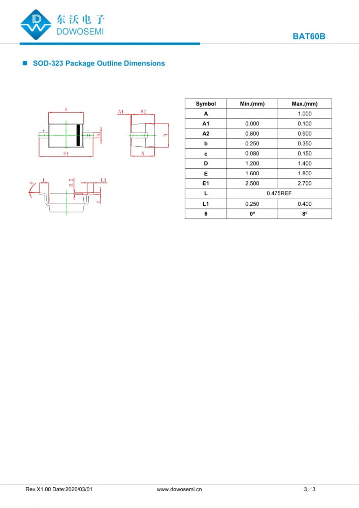 BAT60B datasheet page 3