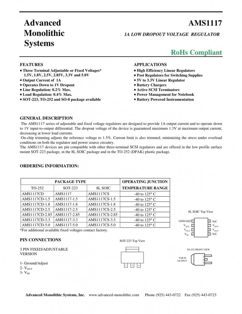 AMS1117-2.5 datasheet page 1