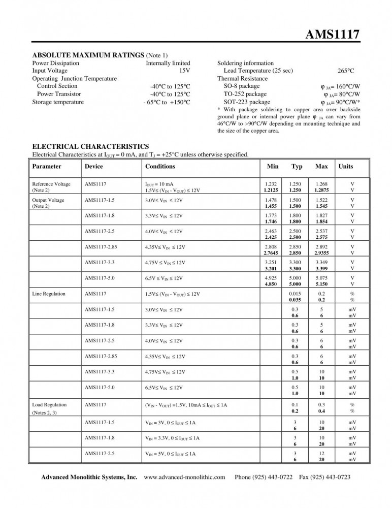 AMS1117-2.5 datasheet page 2