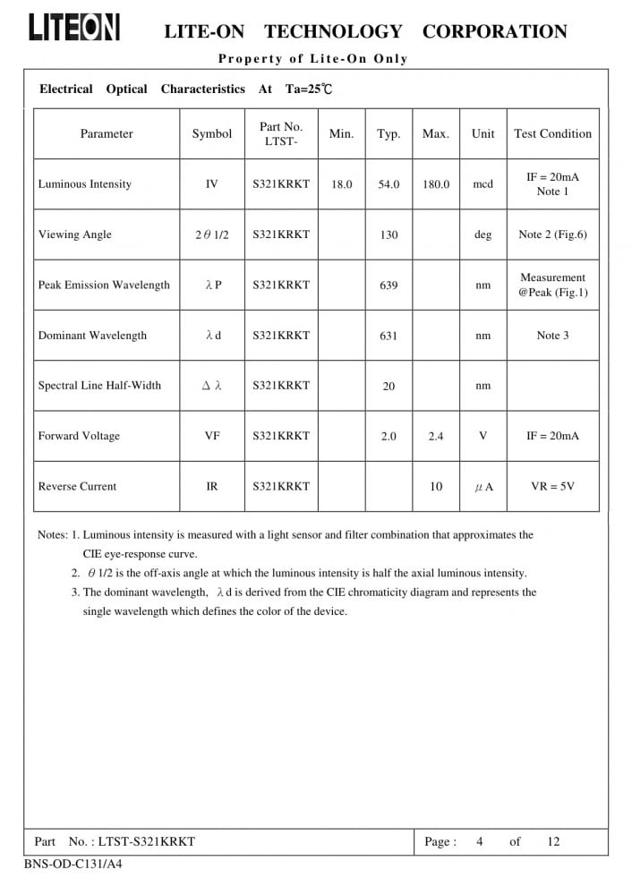 LTST-S321KRKT datasheet page 4