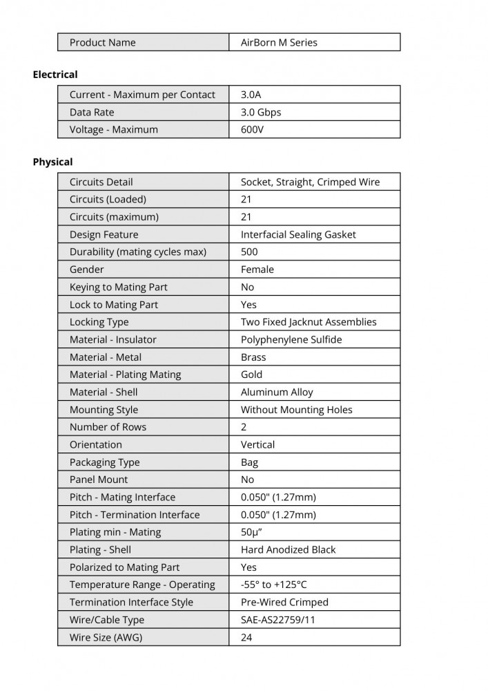 Product document page 2