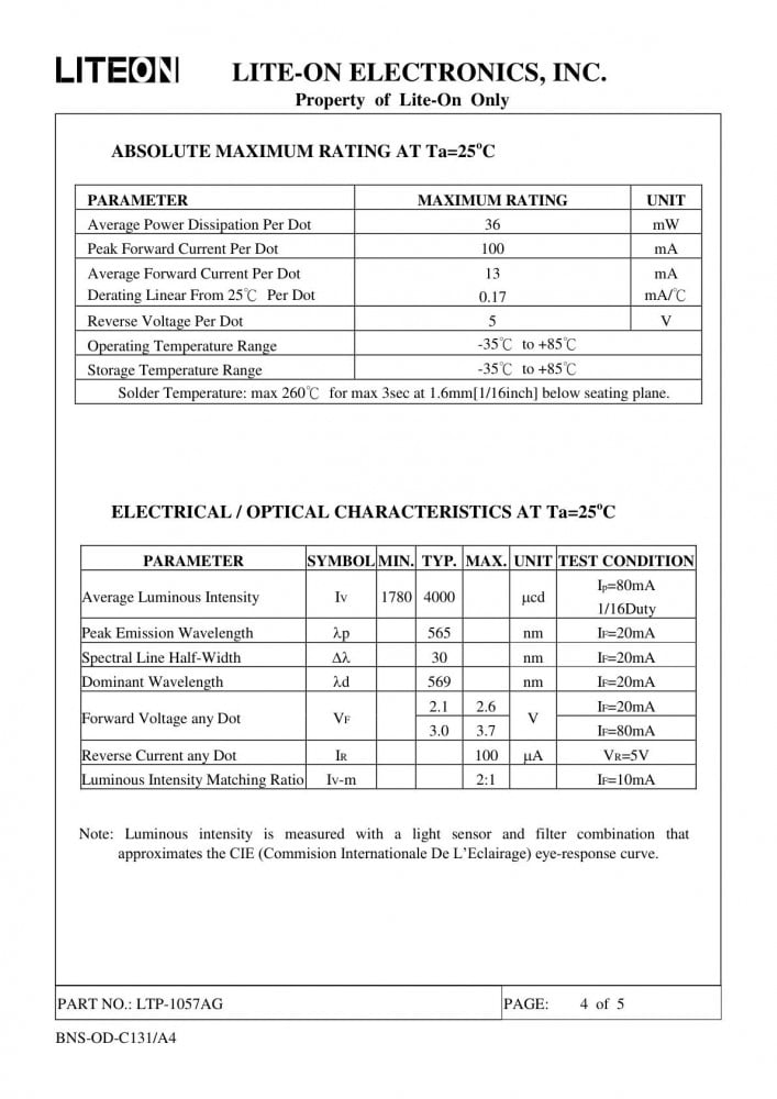 LTP-1057AG datasheet page 5