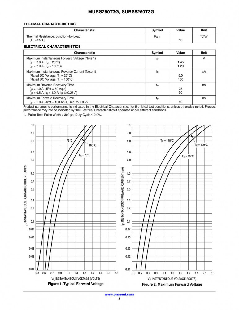 MURS260T3G datasheet page 2