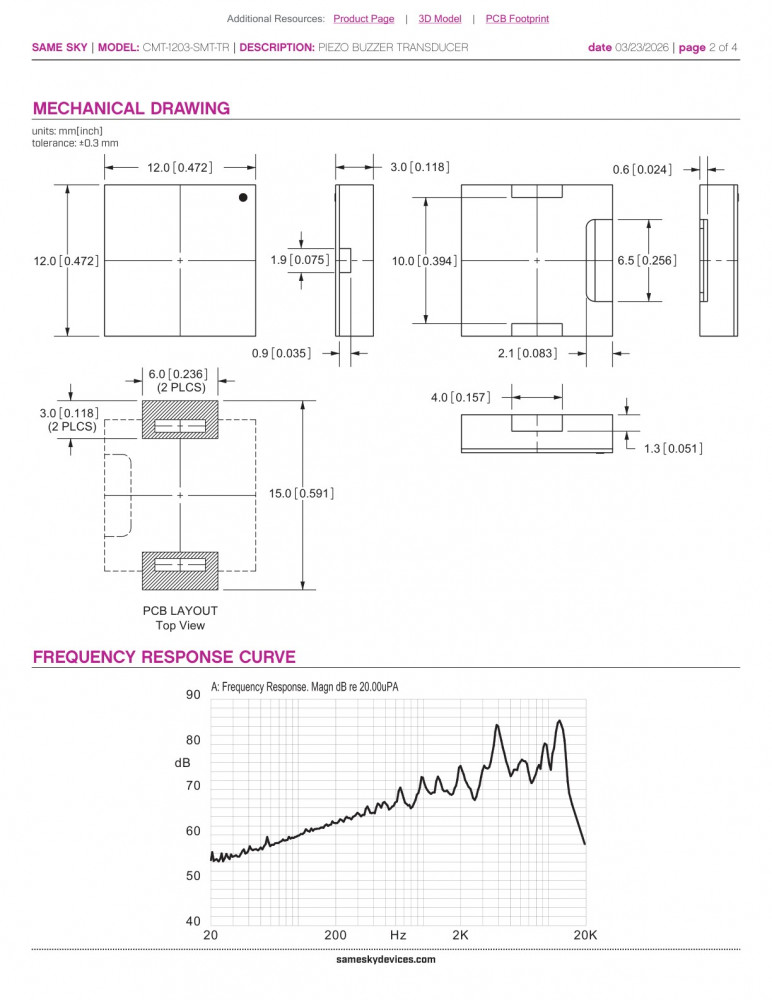 CMT-1203-SMT-TR document page 2