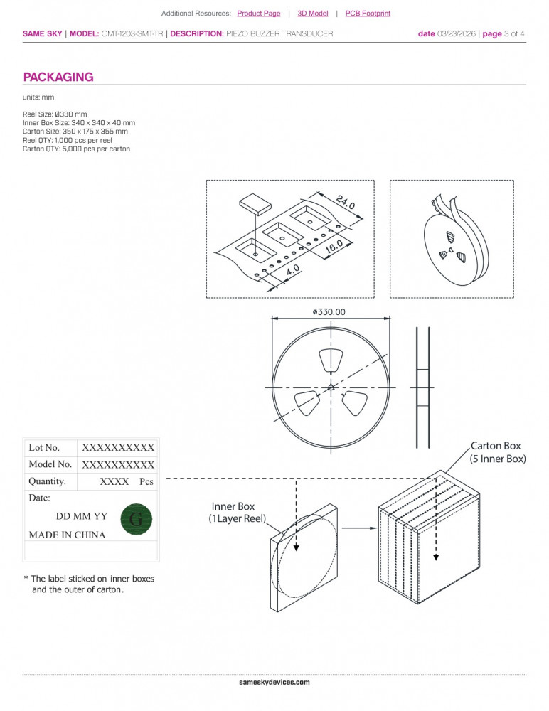 CMT-1203-SMT-TR document page 3