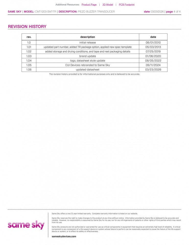 CMT-1203-SMT-TR document page 4
